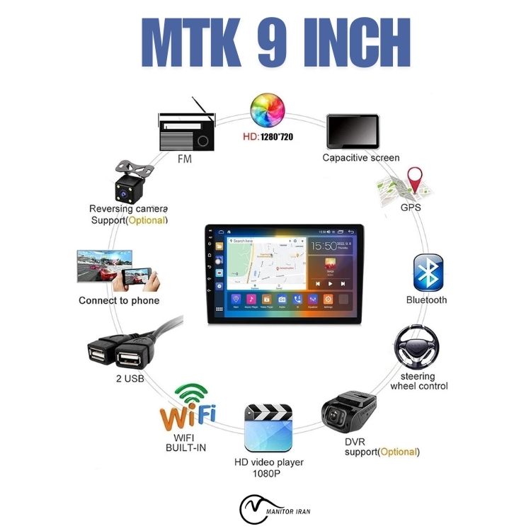 مانیتور سورنتو مدل MTK رم 1 حافظه 16 - مانیتور ایران